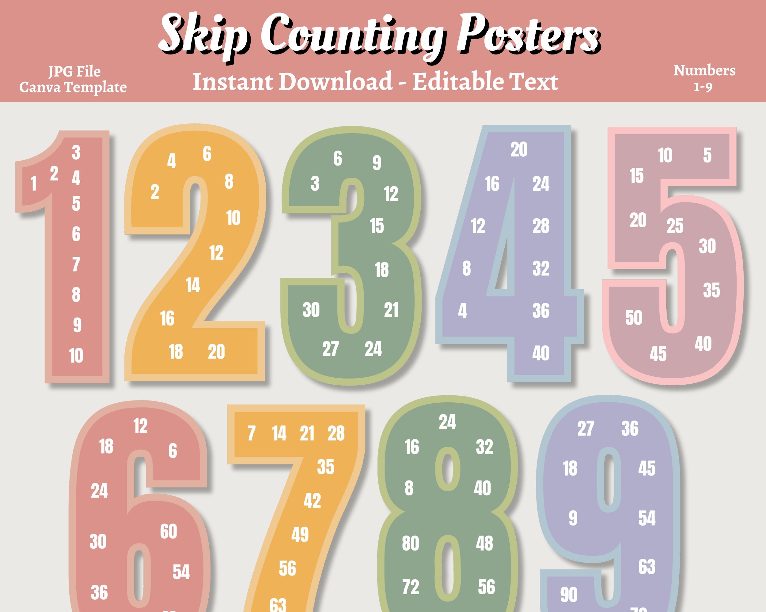 Neutral Boho Number Bundle, Editable Boho Classroom Decor, Canva ...