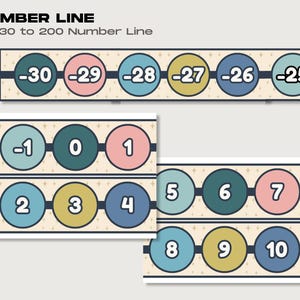 20 Number Posters, Ten Frame Classroom Printable, Skip Counting Display ...