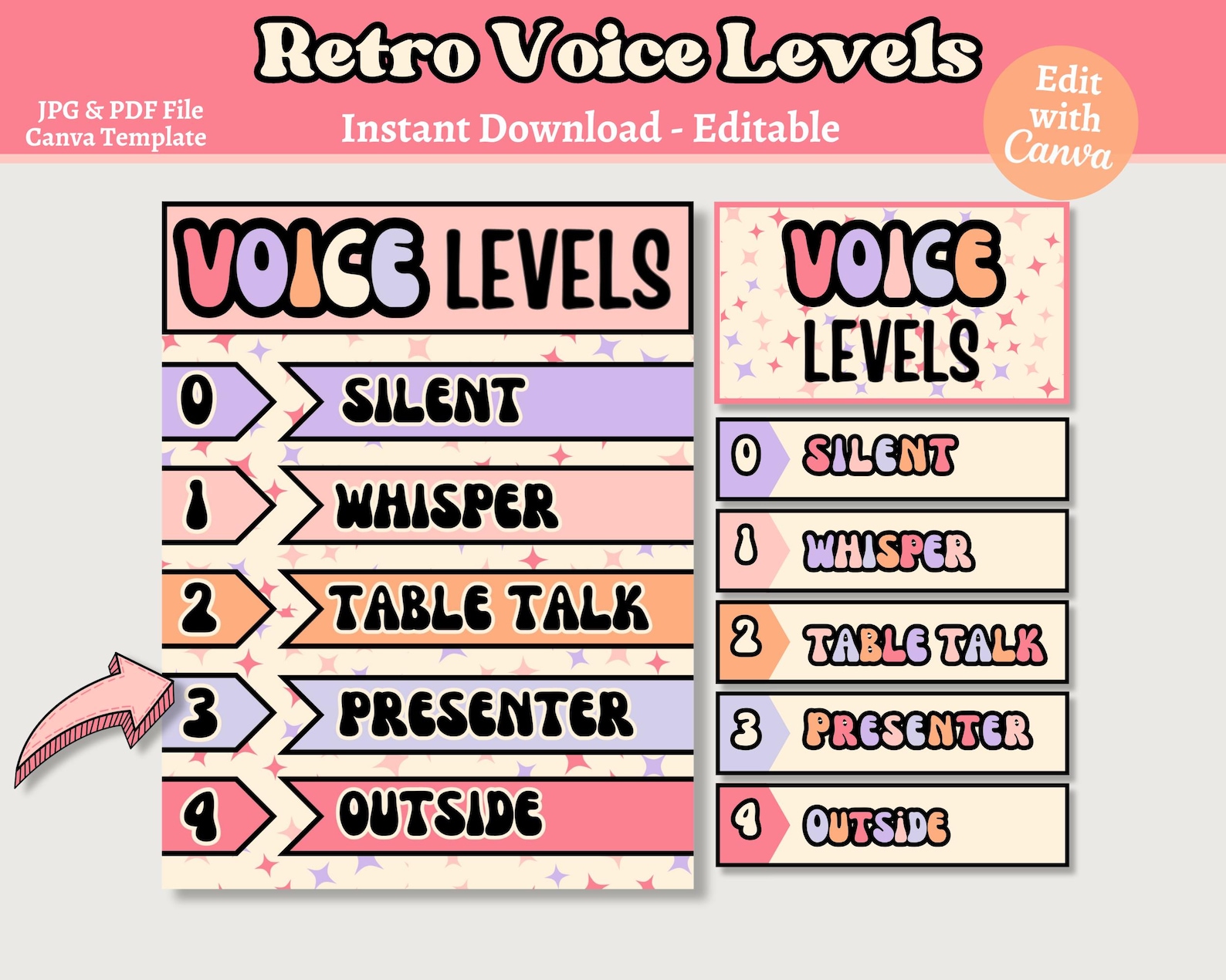 Voice Levels Display, Printable & Editable Classroom Management Posters ...