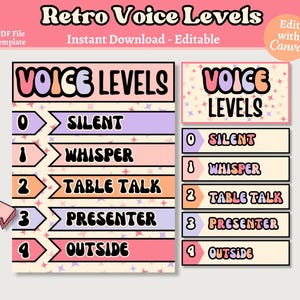 Voice Levels Display, Printable & Editable Classroom Management Posters ...