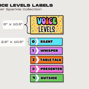 Voice Levels, Printable & Editable Voice Levels Bundle, Classroom Noise ...