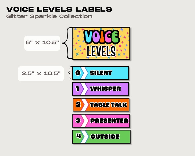 Voice Levels, Printable & Editable Voice Levels Bundle, Classroom Noise ...
