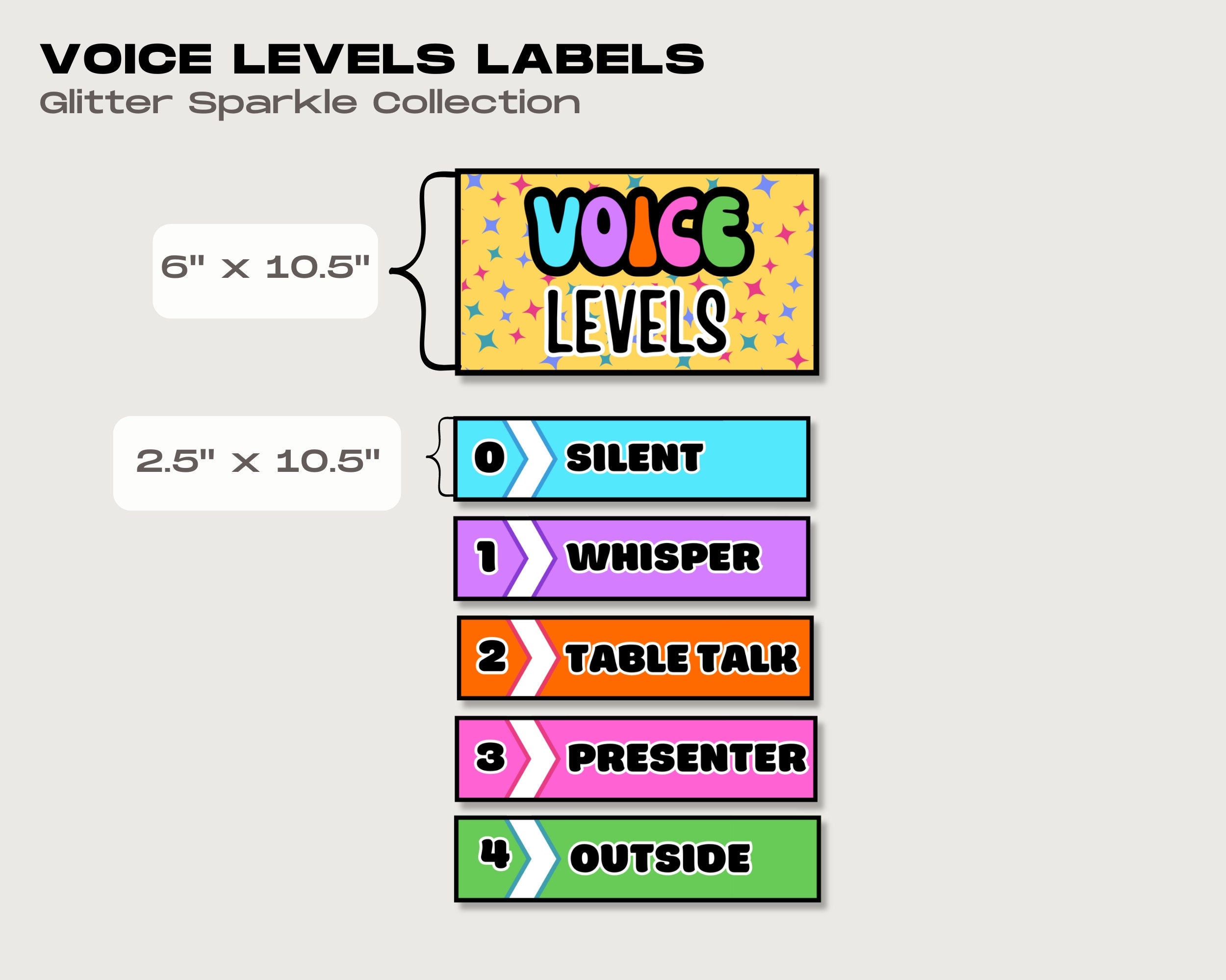 Voice Levels, Printable & Editable Voice Levels Bundle, Classroom Noise ...