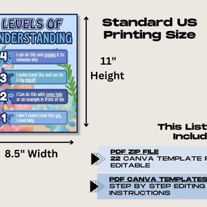 Ocean Theme Classroom Decor Bundle: Editable Posters (canva Template ...