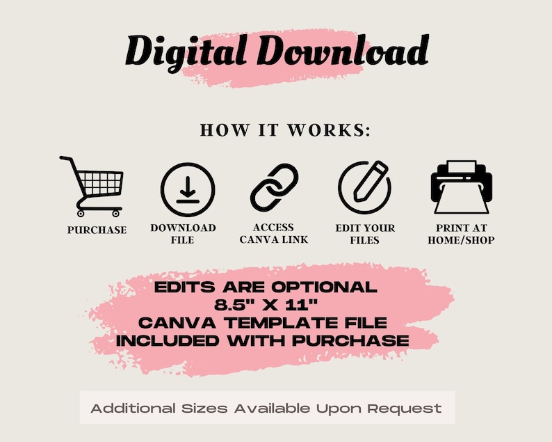 Retro Binder Covers and Spines: Editable Teacher Organization (canva ...