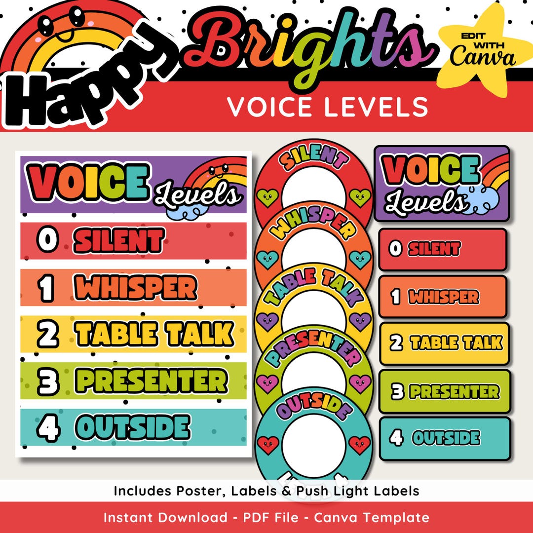 Rainbow Classroom Voice Levels, Printable & Editable Noise Level Bundle ...