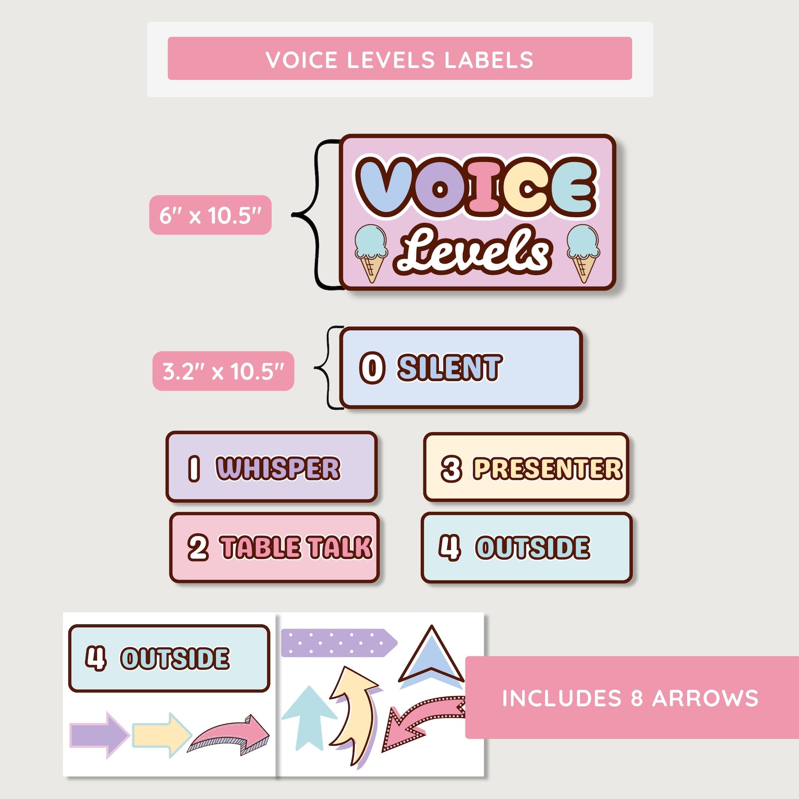 Voice Levels Classroom Display: Pastel Decor, Editable Poster (canva ...