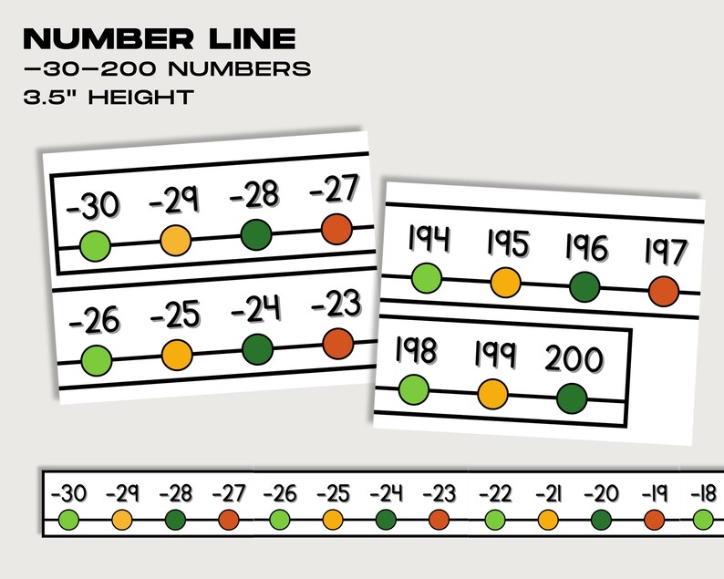 Jungle Numbers, Editable 0-20 Posters, Skip Counting, Number Line, Ten ...