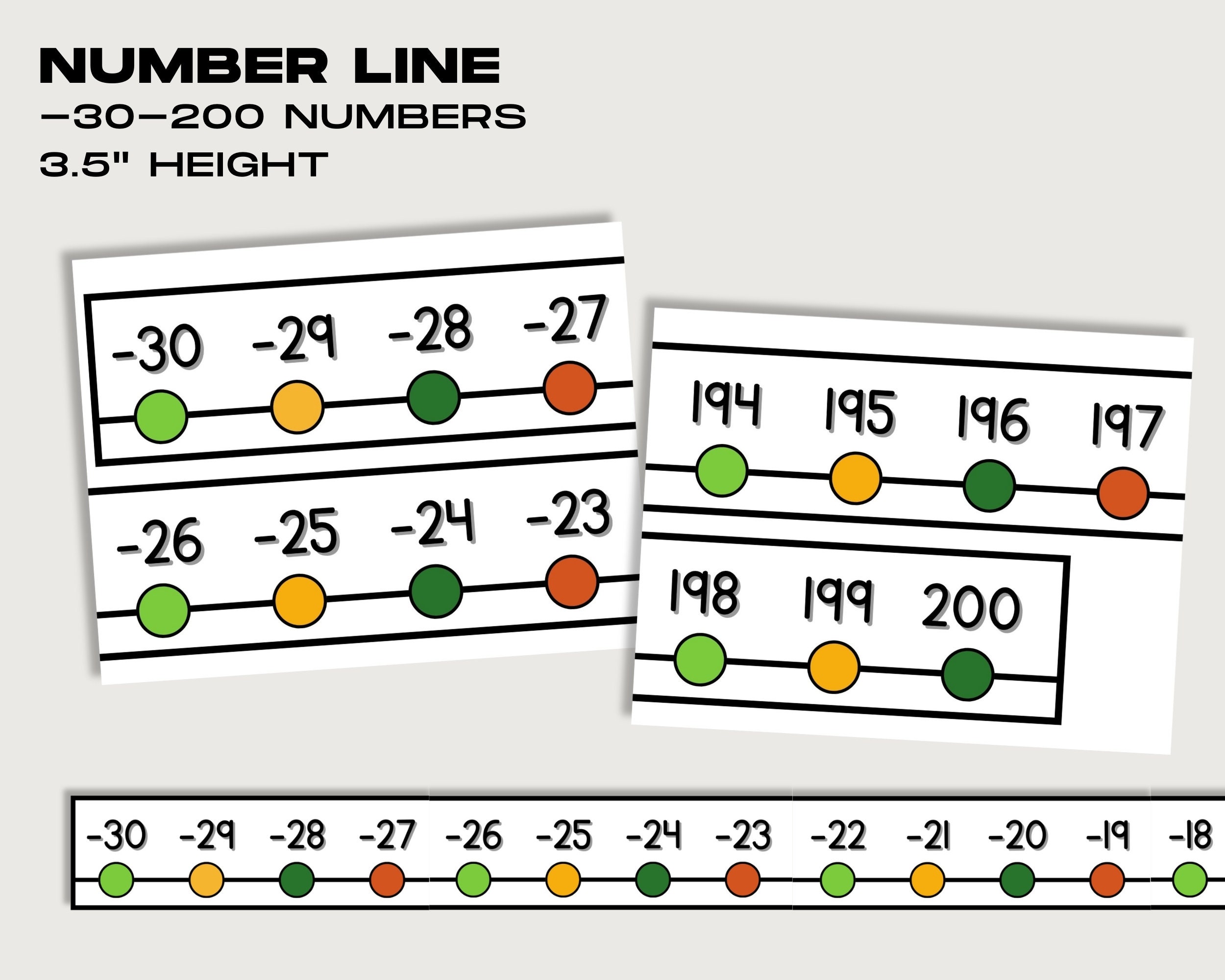 Jungle Numbers, Editable 0-20 Posters, Skip Counting, Number Line, Ten ...
