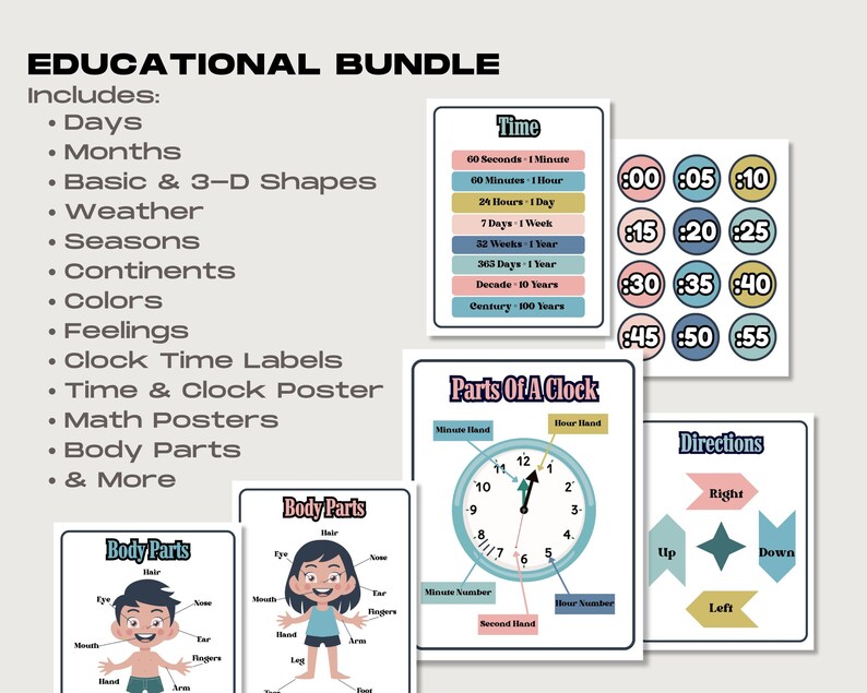 Classroom Educational Posters, Printable & Editable Elementary Posters ...