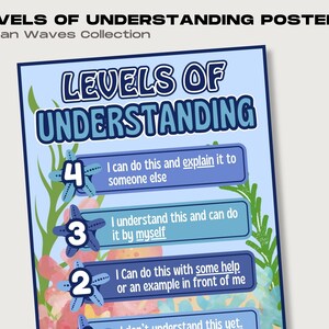 Ocean Theme Levels of Understanding, Printable & Editable Levels of ...