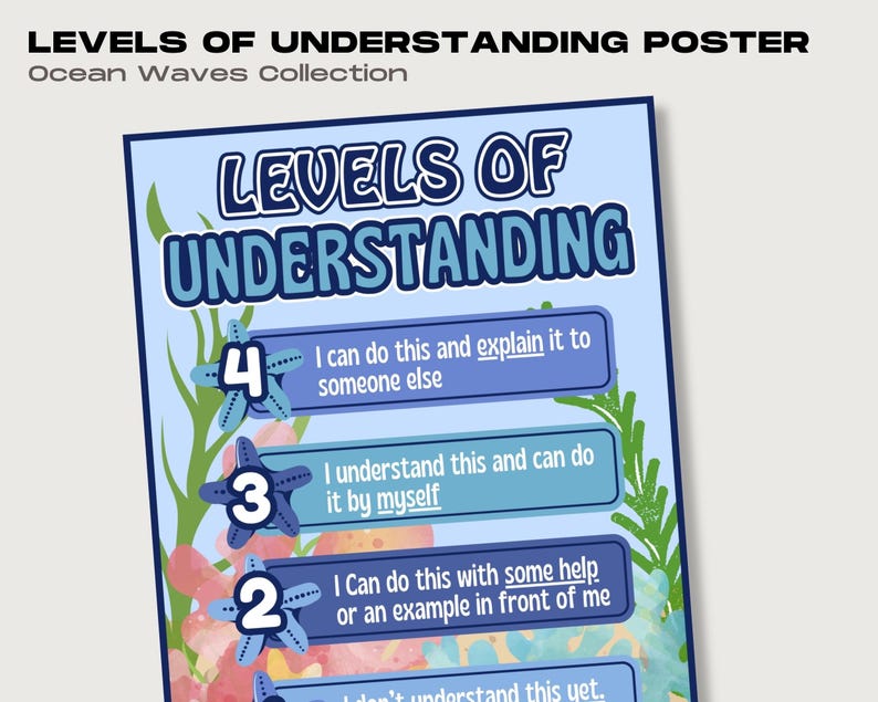 Ocean Theme Levels of Understanding, Printable & Editable Levels of ...