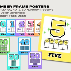 Editable Pastel Number Posters, Printable Skip Counting Posters, Bright ...