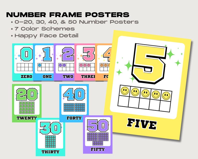 Editable Pastel Number Posters, Printable Skip Counting Posters, Bright ...