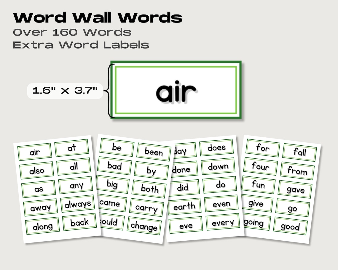 Jungle Word Wall: Editable Classroom Decor (canva Template) - Etsy