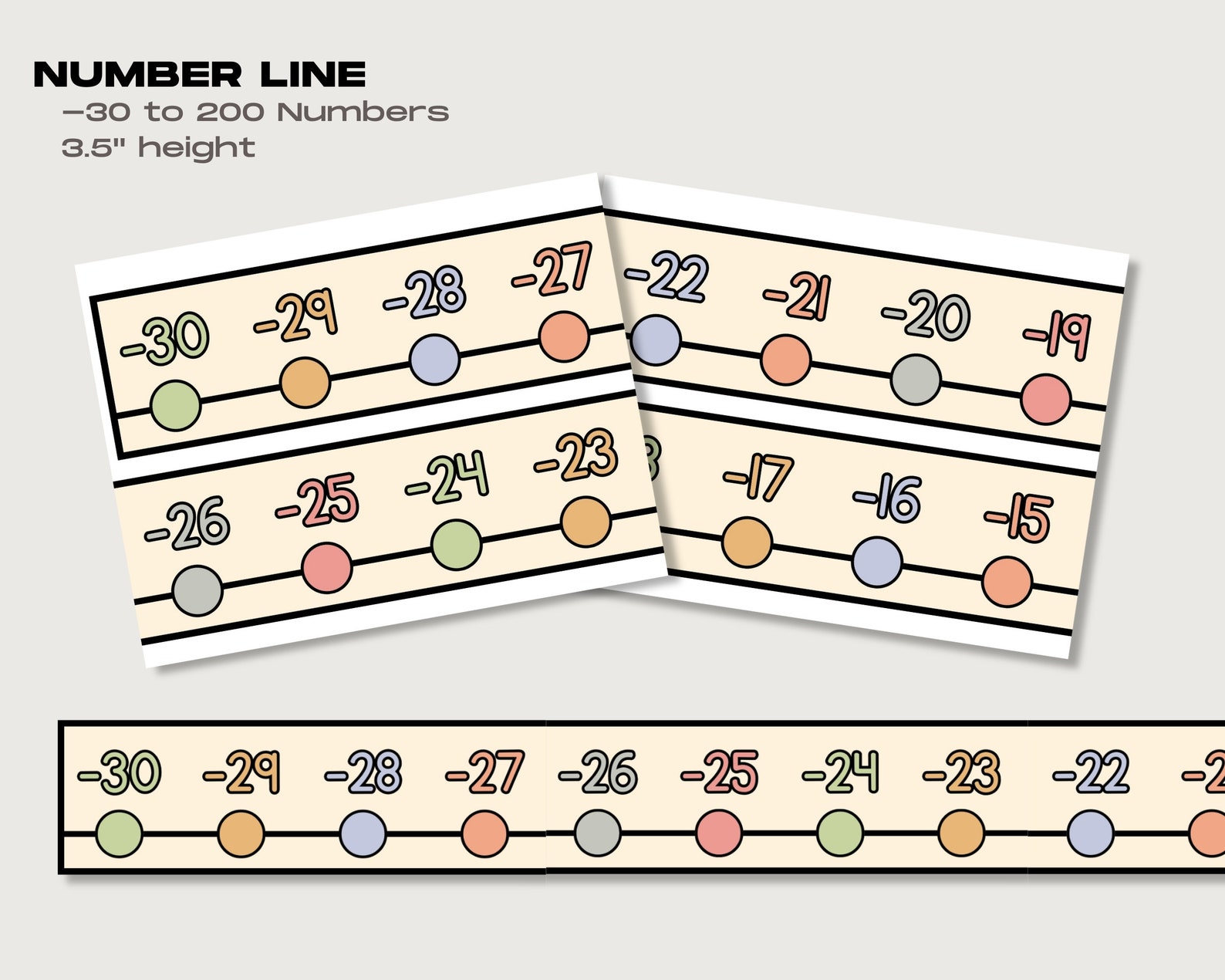 Adventure Number Posters, Printable & Editable Skip Counting, Number ...