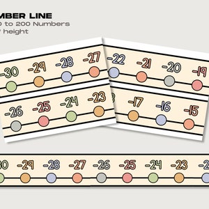 Adventure Number Posters, Printable & Editable Skip Counting, Number ...