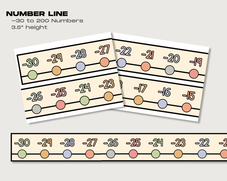 Adventure Number Posters, Printable & Editable Skip Counting, Number ...