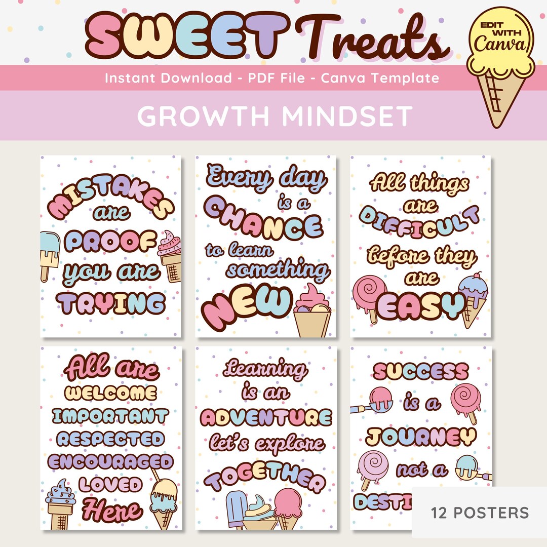 Growth Mindset Posters: Pastel Classroom Decor (canva Template) - Etsy