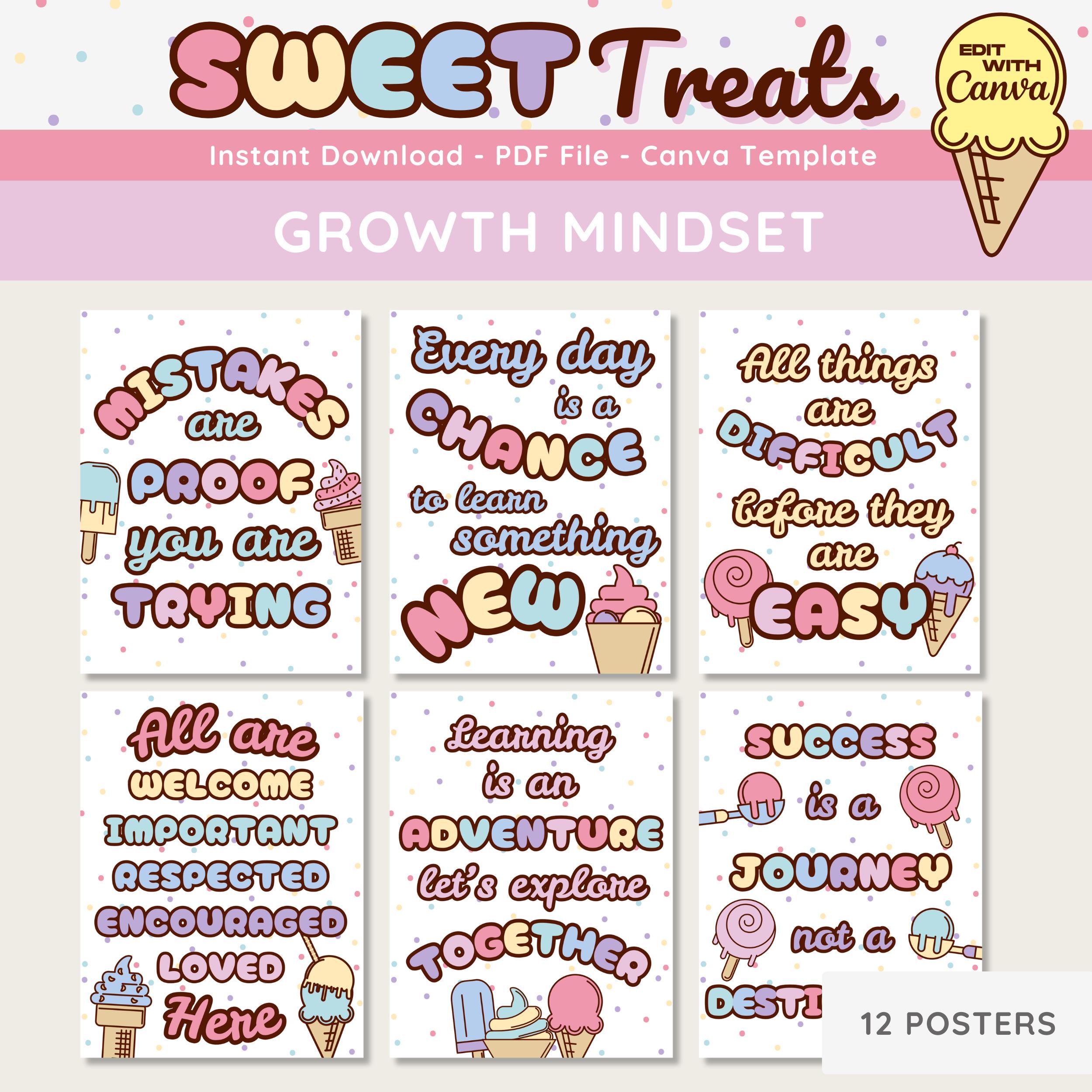 Classroom Growth Mindset Posters, Printable & Editable Positive Quote ...