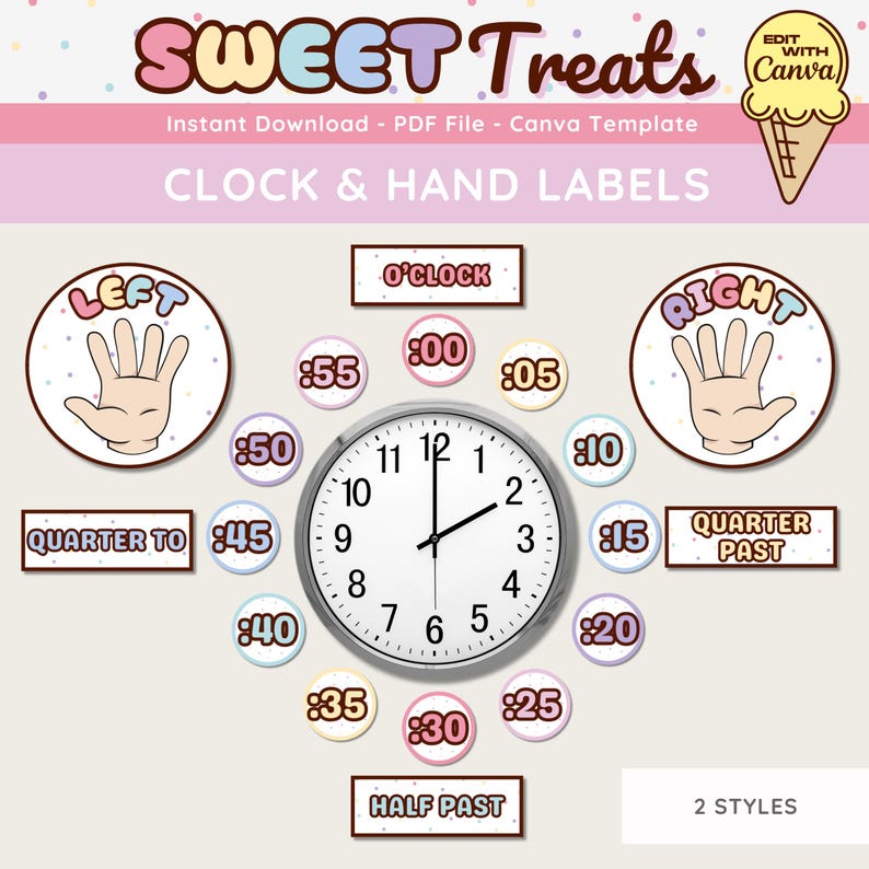 Classroom Pastel Clock Labels, Left & Right Hand Posters, Printable ...