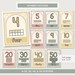Boho Ten Frame Number Posters: Neutral Classroom Decor (canva Template ...