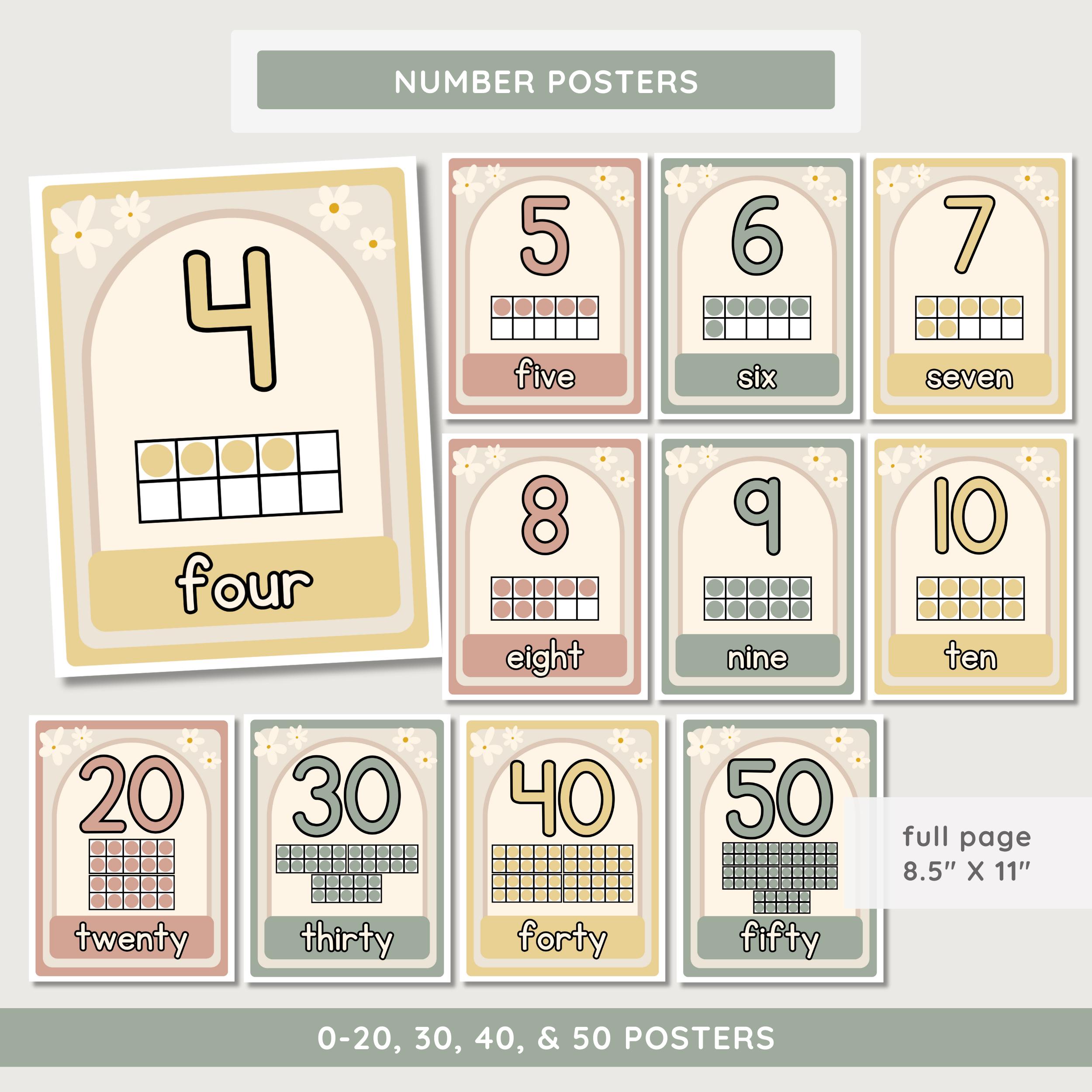 Boho Ten Frame Number Posters: Neutral Classroom Decor (canva Template ...