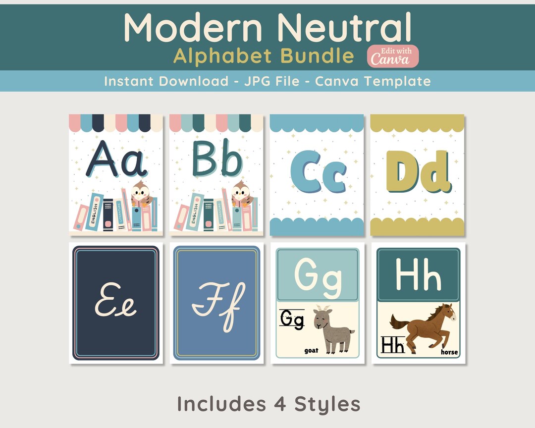 Alphabet Classroom Editable Posters, Animal A-Z Printable Posters ...