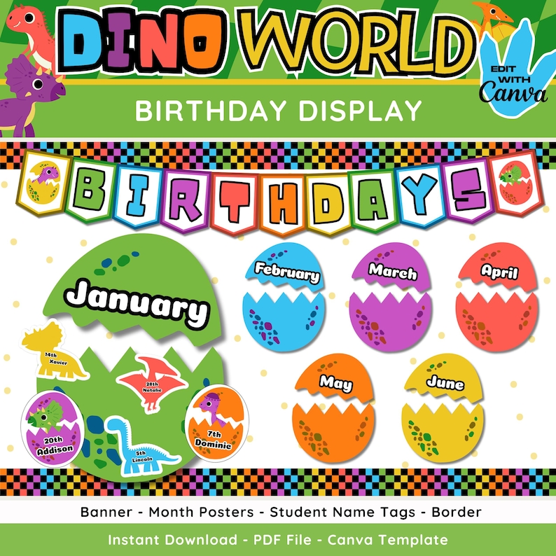 Dinosaur Classroom Birthday Bulletin Board Display Kit, Dino Egg ...