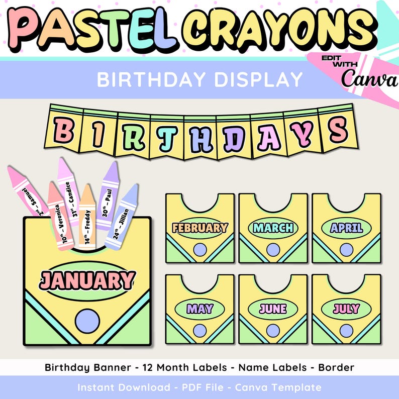 Pastel Crayon Birthday Bulletin Board Kit: Editable Classroom Decor ...