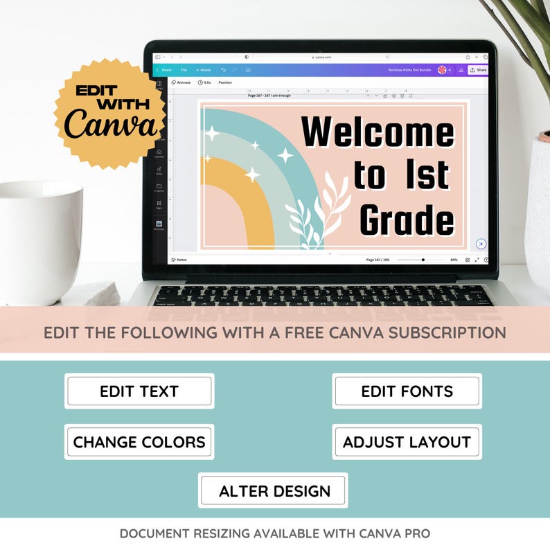 Calm Classroom Decor Set: Pastel Colors, Editable Canva Template ...
