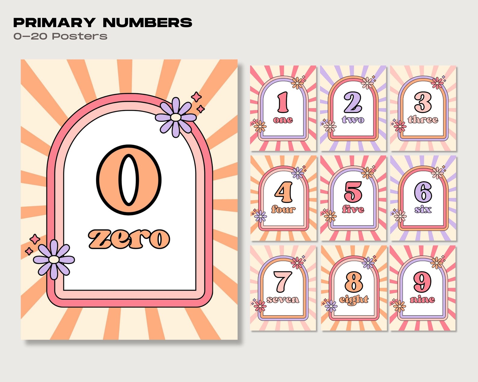 Retro Numbers Bundle, Editable Number Posters, Skip Counting, Number ...