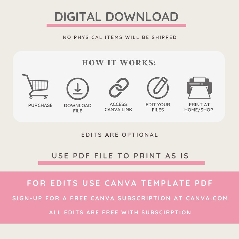 Classroom Behavior Chart, Printable & Editable Ice Cream Student ...