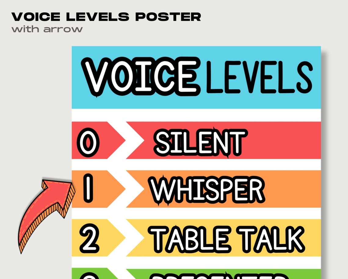 Bright Rainbow Voice Levels Printable Posters, Editable Classroom Noise ...