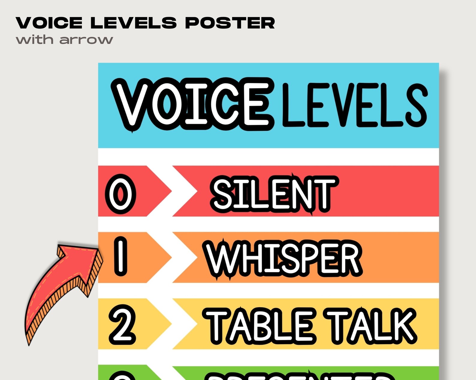Bright Rainbow Voice Levels Printable Posters, Editable Classroom Noise ...