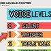 Bright Rainbow Voice Levels Printable Posters, Editable Classroom Noise ...