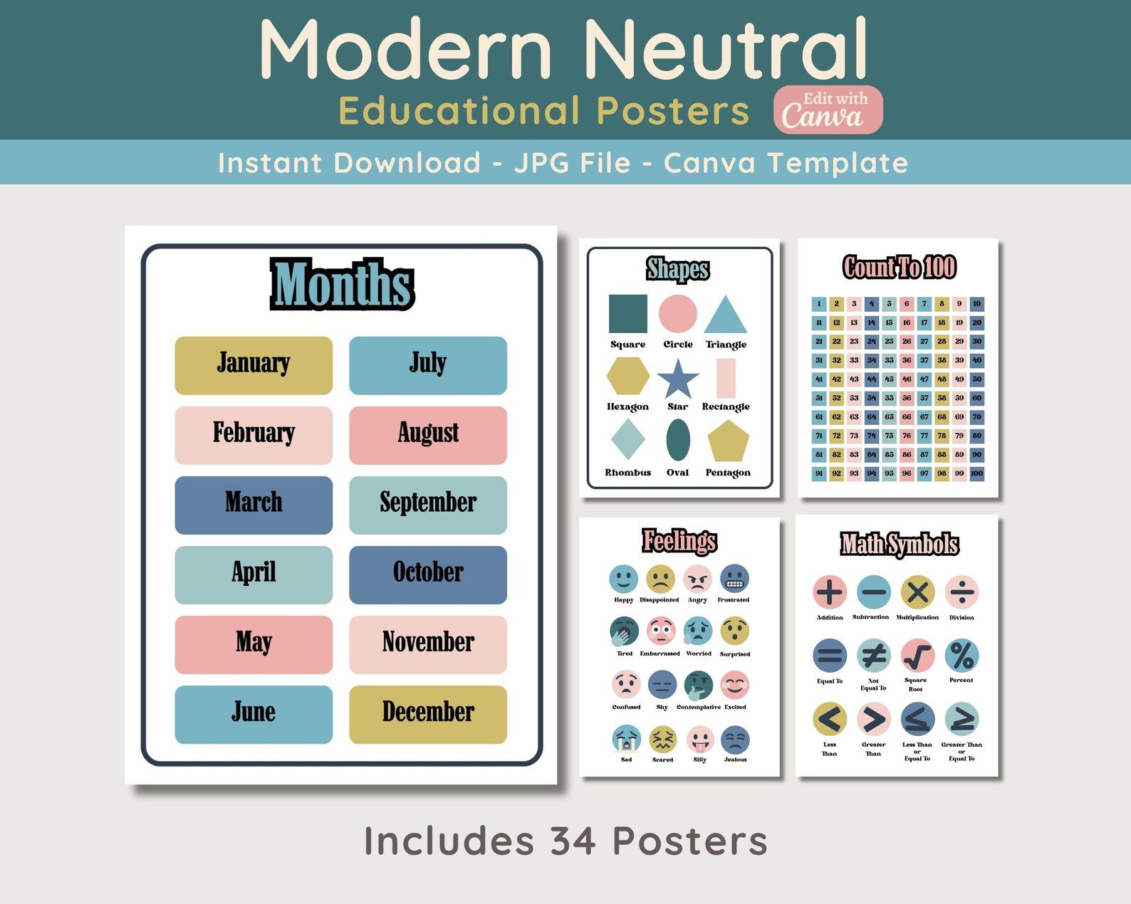 Classroom Educational Posters, Printable & Editable Elementary Posters ...
