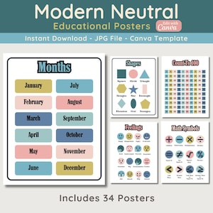 Classroom Educational Posters, Printable & Editable Elementary Posters ...
