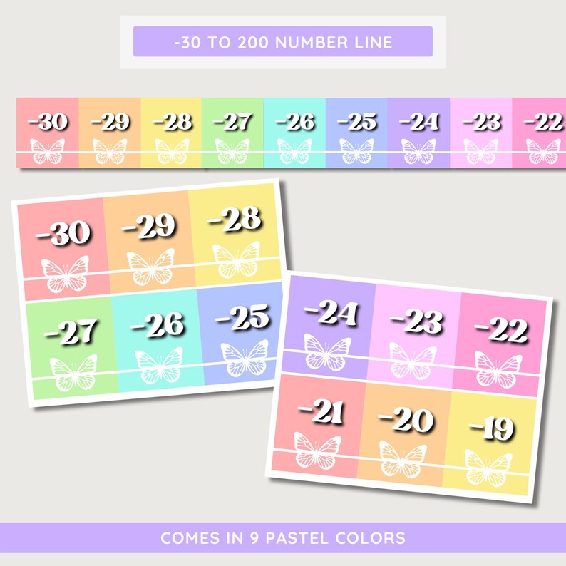 Pastel Butterfly Skip Counting, -30 to 200 Number Line, Printable ...