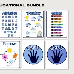 Ocean Theme Educational Posters: Elementary Math, Canva Editable ...