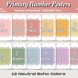 Neutral Boho Number Bundle, Editable Boho Classroom Decor, Canva ...