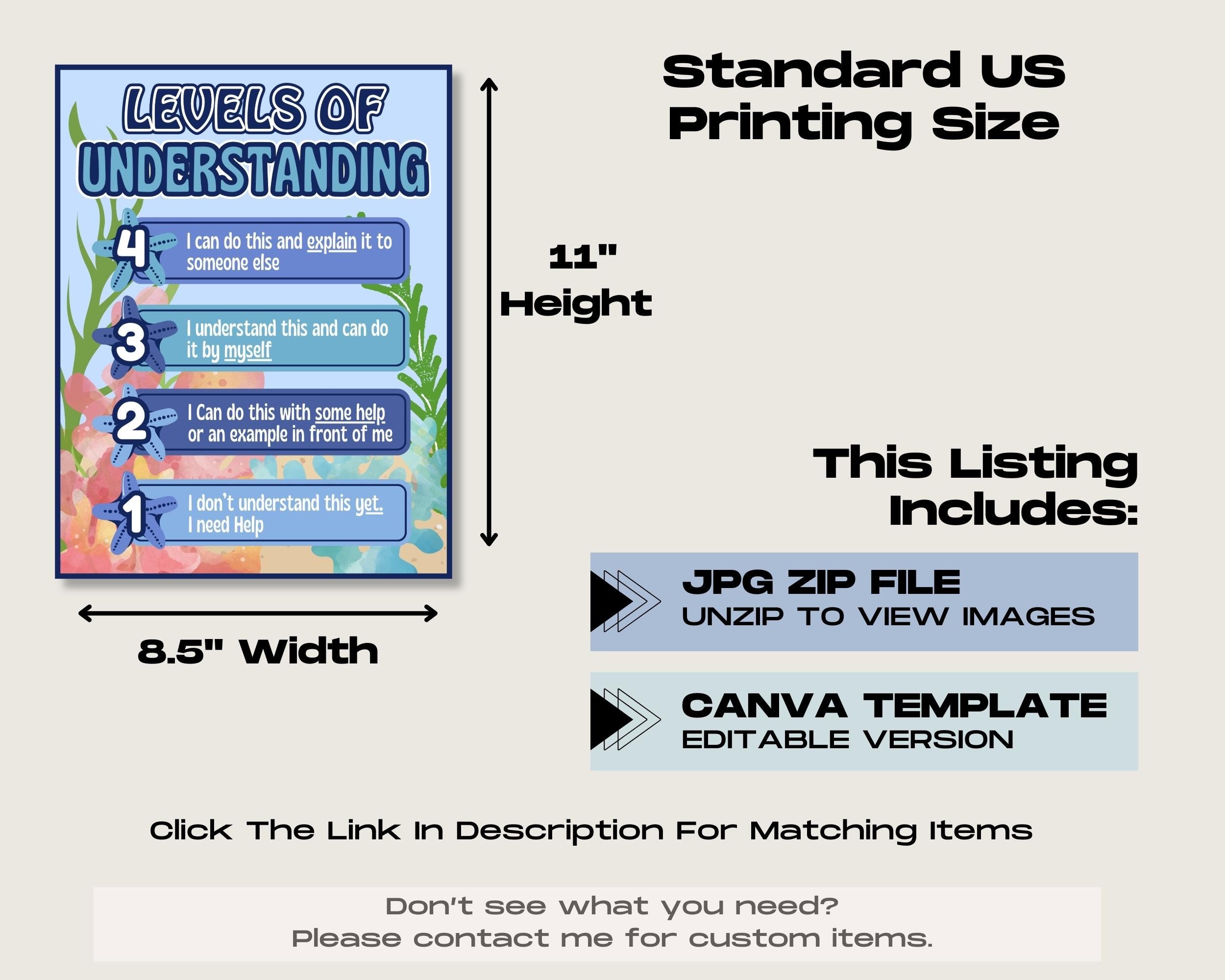 Ocean Theme Levels of Understanding, Printable & Editable Levels of ...