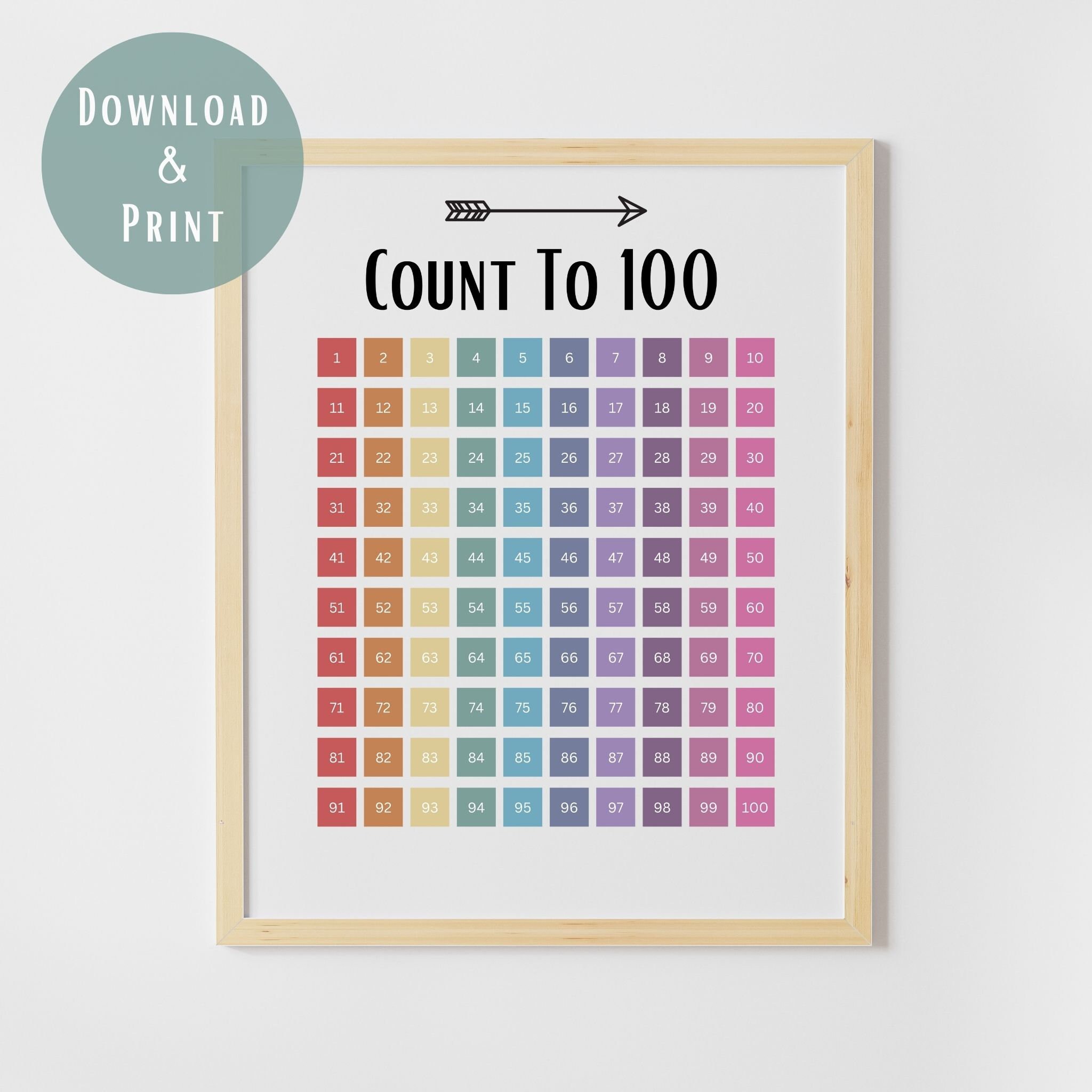 Boho Set of 13 Math Posters, Classroom Math Printables, Kids Math ...