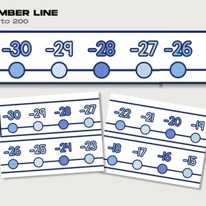 Ocean Number Posters Bundle: Editable Classroom Decor (digital Download ...