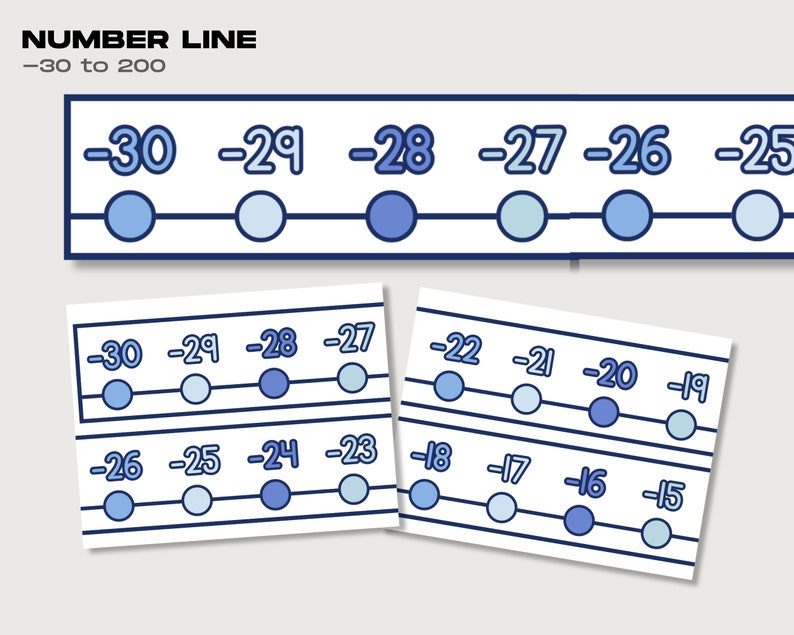 Ocean Theme Number Posters, Printable & Editable Number Posters, Ten ...