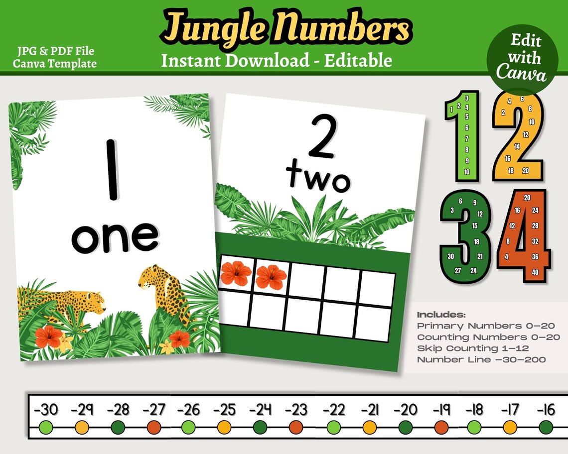 Jungle Numbers, Editable 0-20 Posters, Skip Counting, Number Line, Ten ...