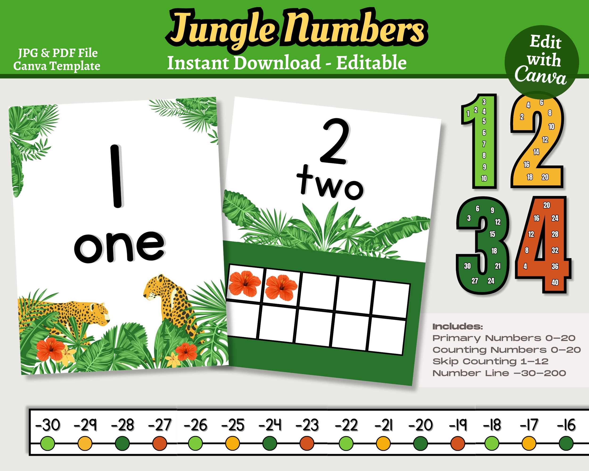 Jungle Numbers, Editable 0-20 Posters, Skip Counting, Number Line, Ten ...