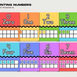 Bright Rainbow Numbers Bundle, Editable Rainbow Number Posters, Skip ...