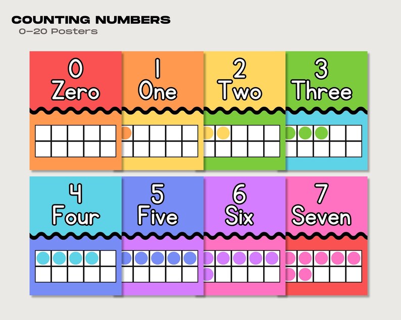 Bright Rainbow Numbers Bundle, Editable Rainbow Number Posters, Skip ...