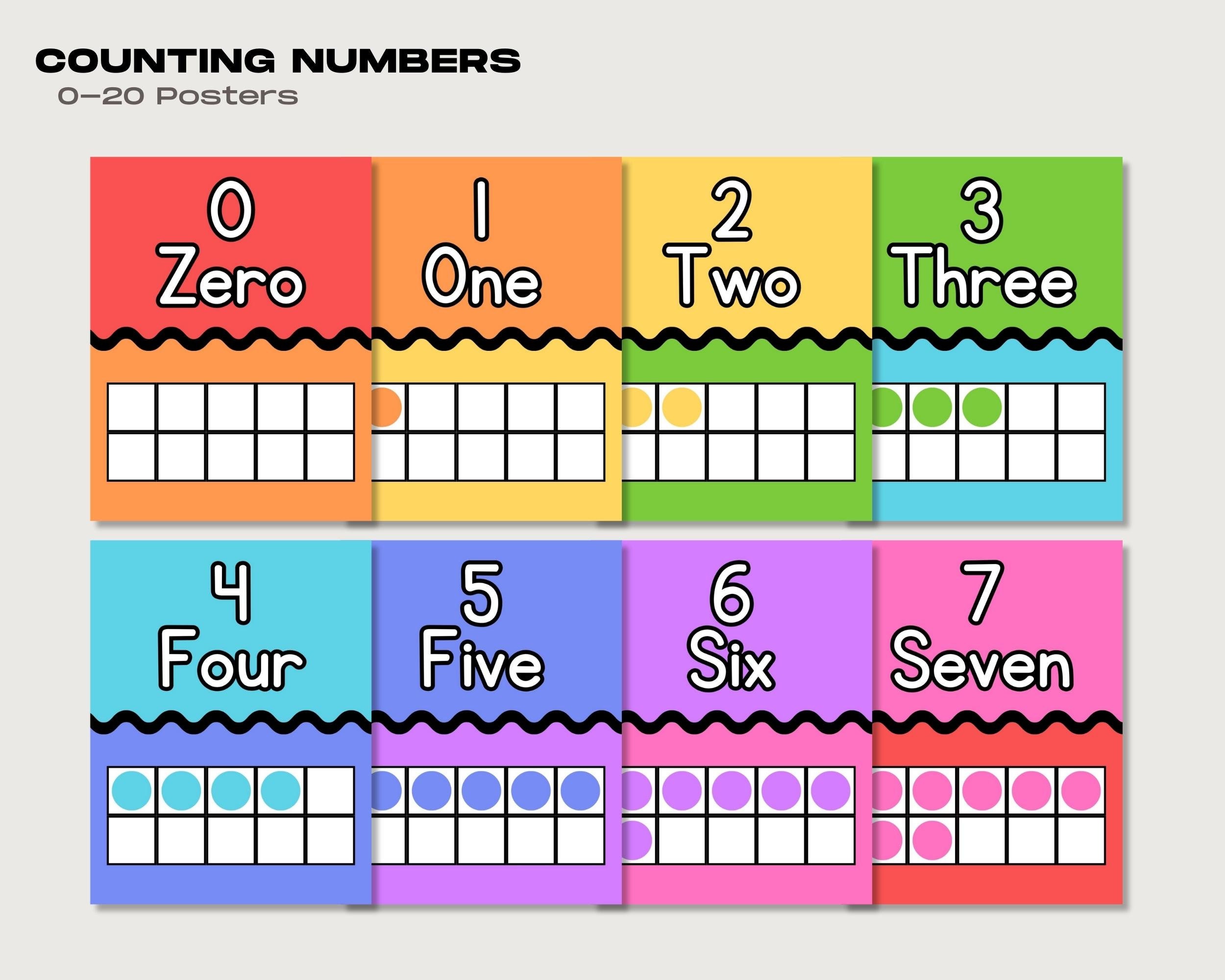 Bright Rainbow Numbers Bundle, Editable Rainbow Number Posters, Skip ...